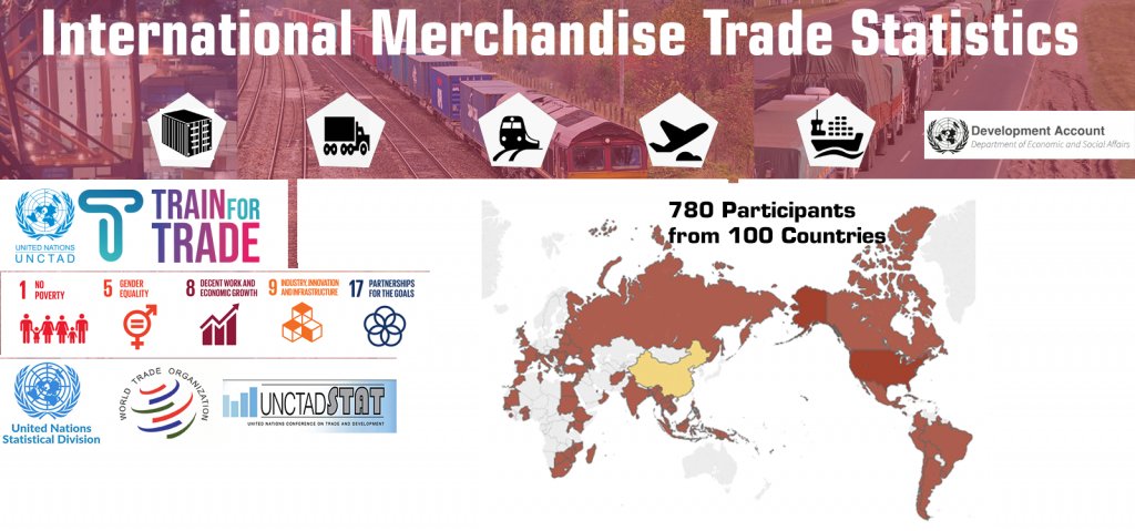 TFT E-Learning Course on International Merchandise Trade Statistics – TrainforTrade