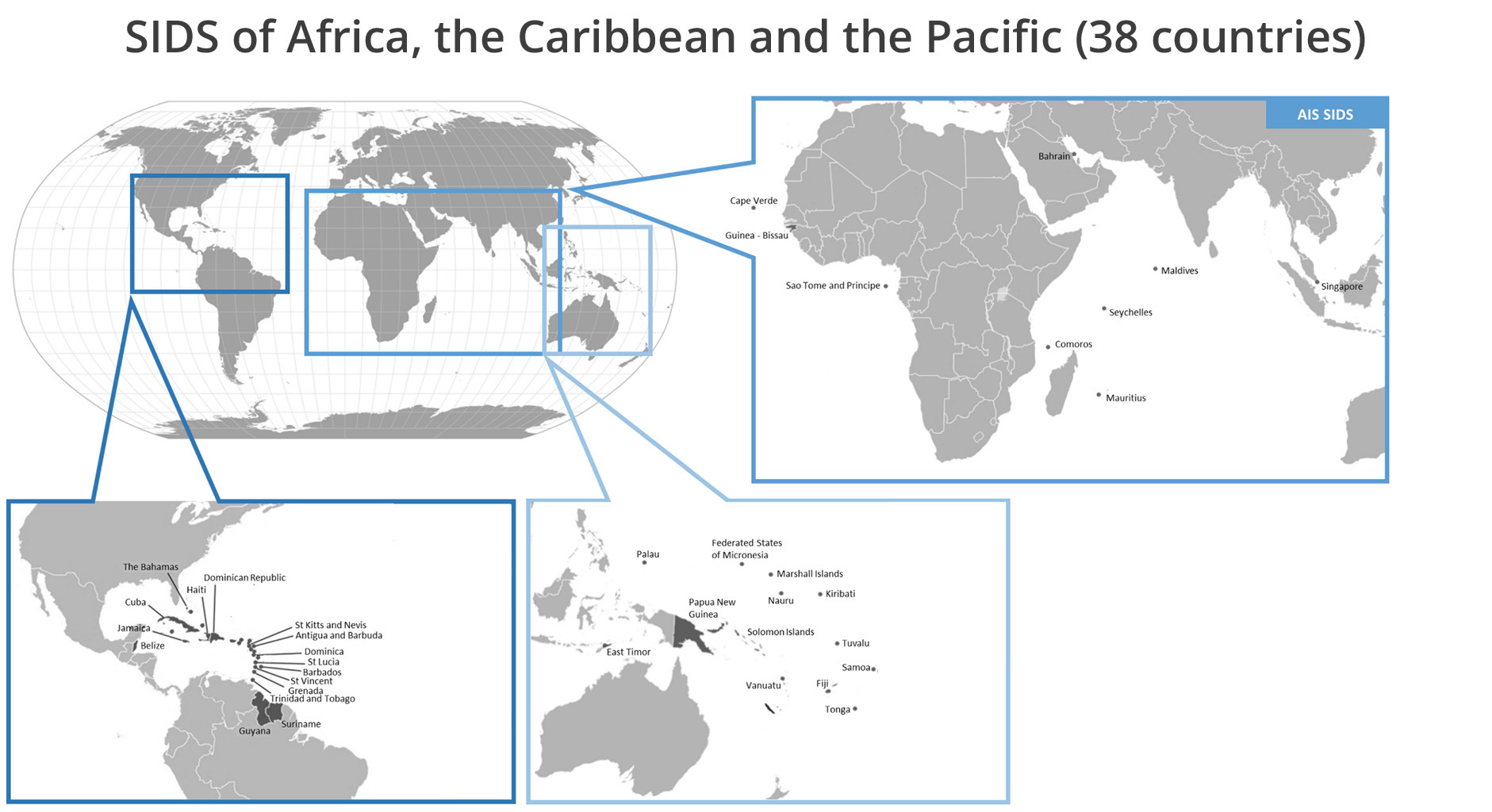 Digital economy in Small Island Developing States (SIDS) – TrainforTrade