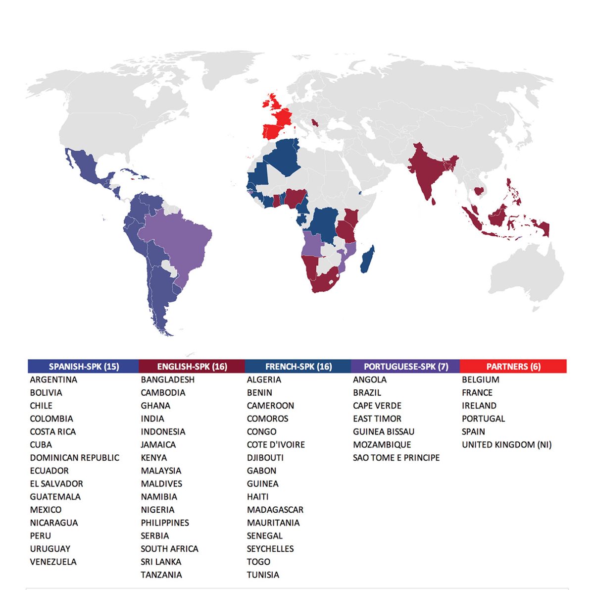 PMP-Map-web-activities-EN-2-2022 – TrainforTrade